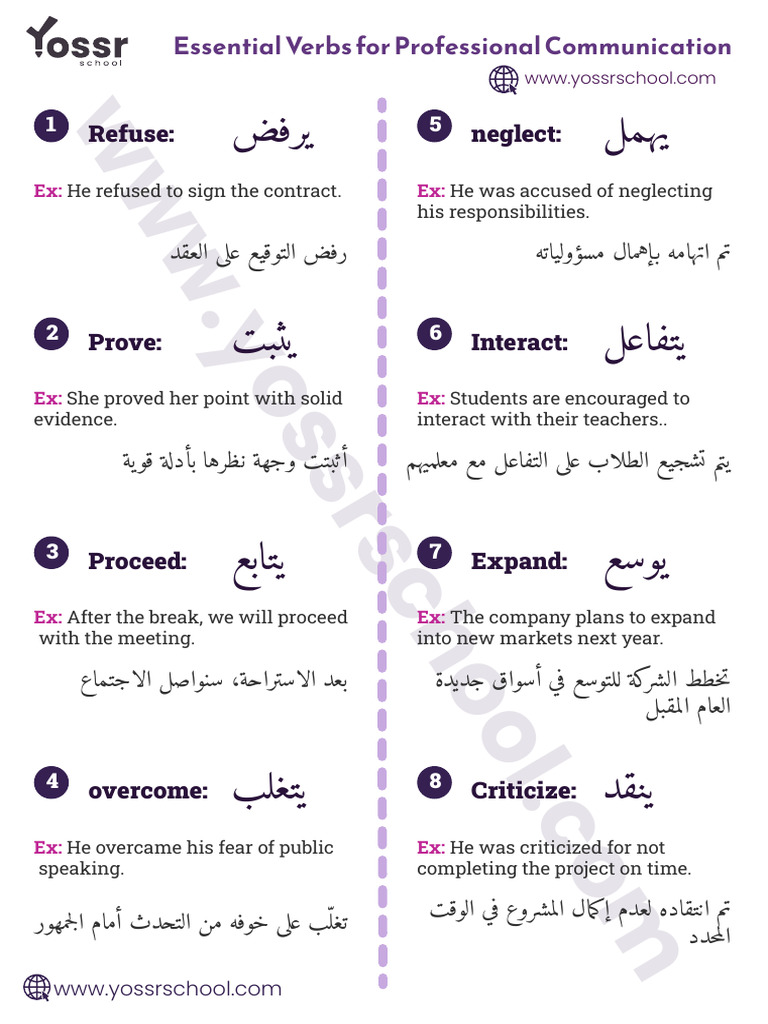 Essential Verbs For Professional Communication | PDF