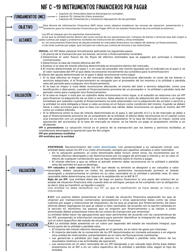 Nif C-19 | PDF | Compartir (Finanzas) | Valoración (Finanzas)