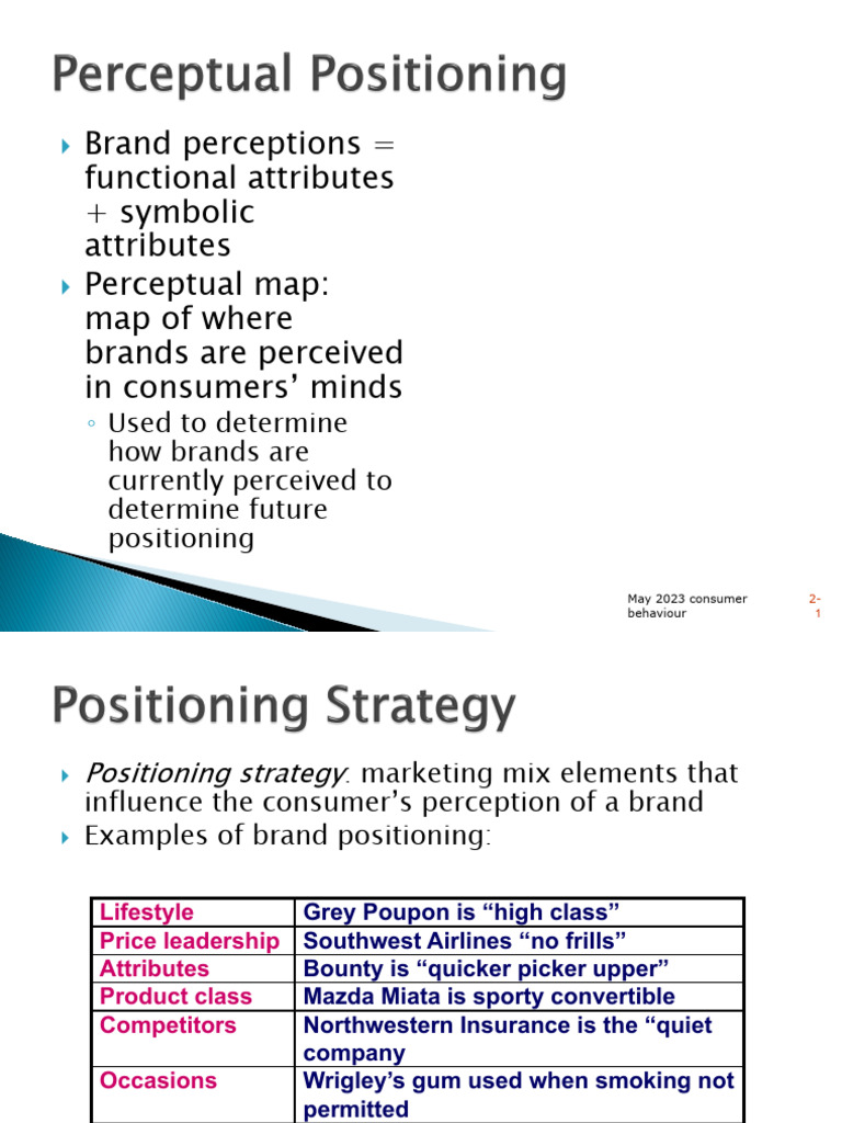 Crafting Effective Brand Mantras | PDF | Brand | Marketing