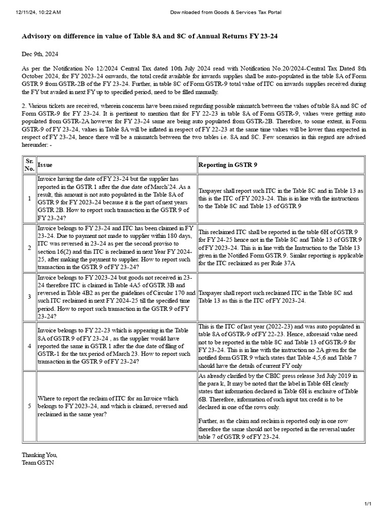 GSTR-9 Table 8A & 8C Mismatch Guide | PDF | Public Finance | Taxes