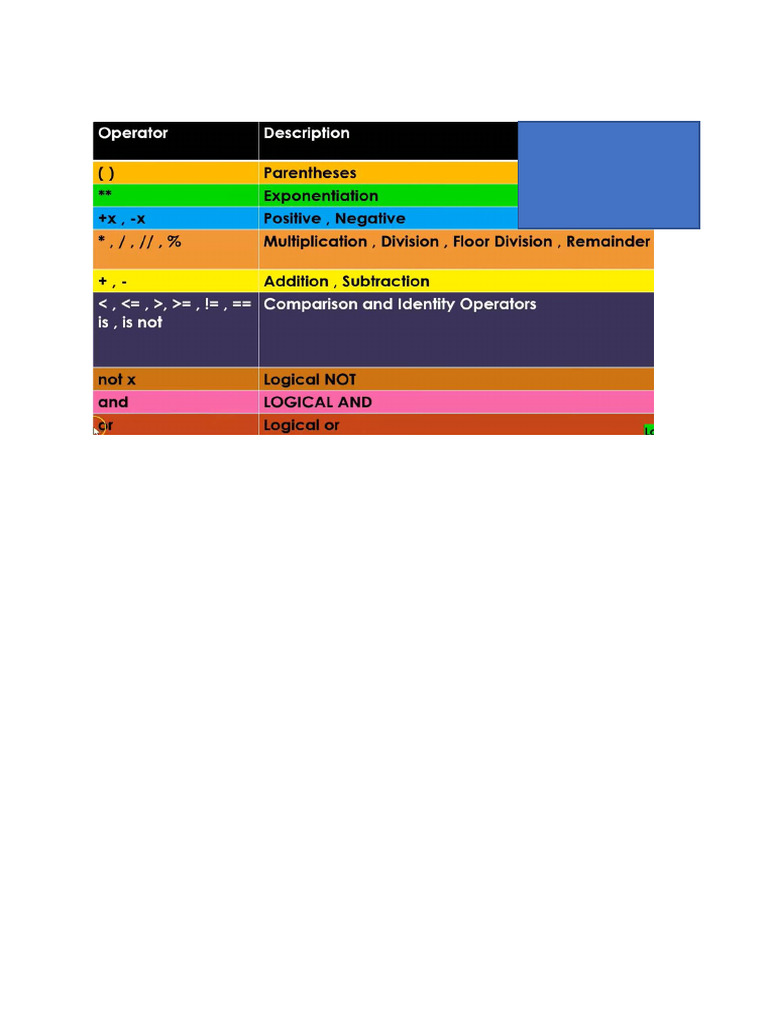 Step-by-Step Math Problem Solutions | PDF