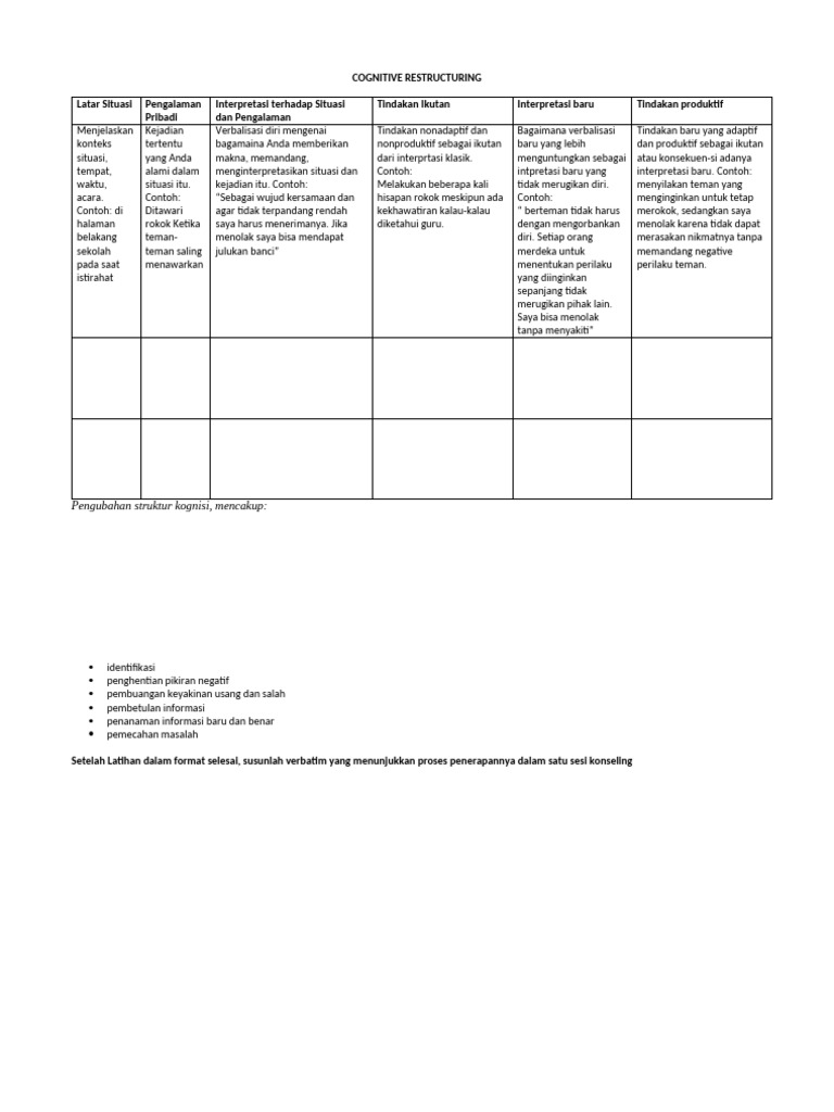 - COGNITIVE RESTRUCTURING | PDF