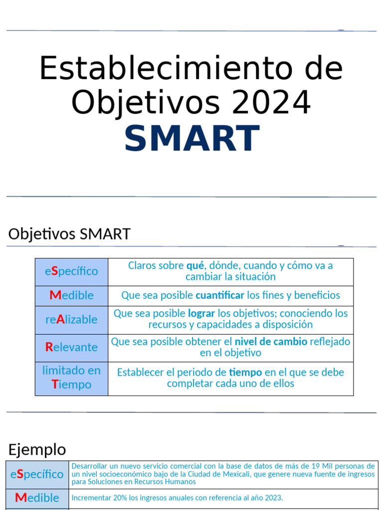 Formato SMART | PDF