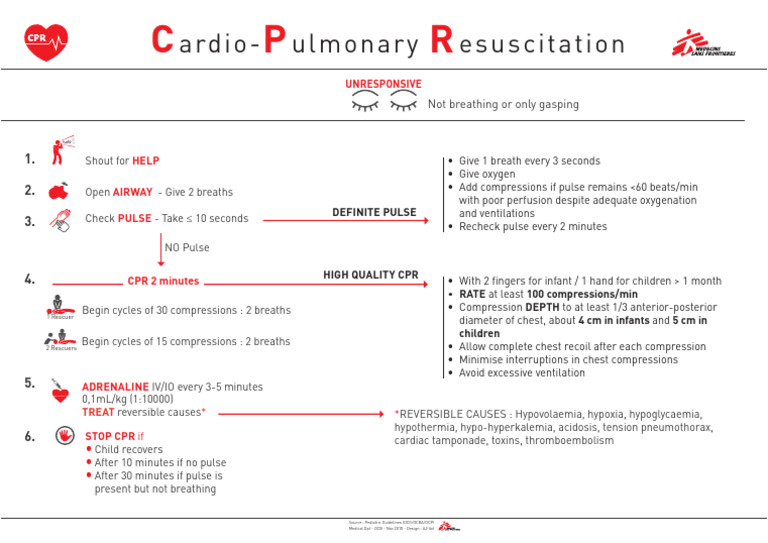 9_CPR | PDF | Cardiopulmonary Resuscitation | Medical Specialties
