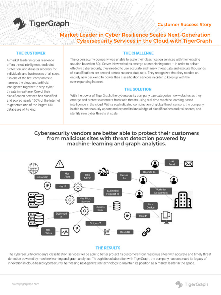 TigerGraph Cybersecurity Success Story | PDF