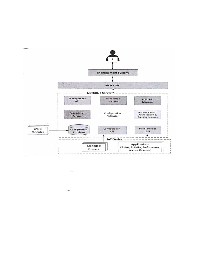 3 Iot Systems Management With Netconf Yang Pdf Database