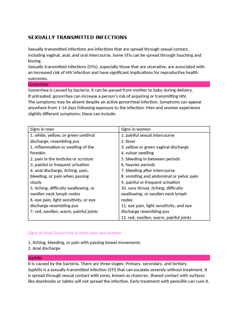 Understanding Common STIs and Symptoms | PDF | Candidiasis | Sexually ...