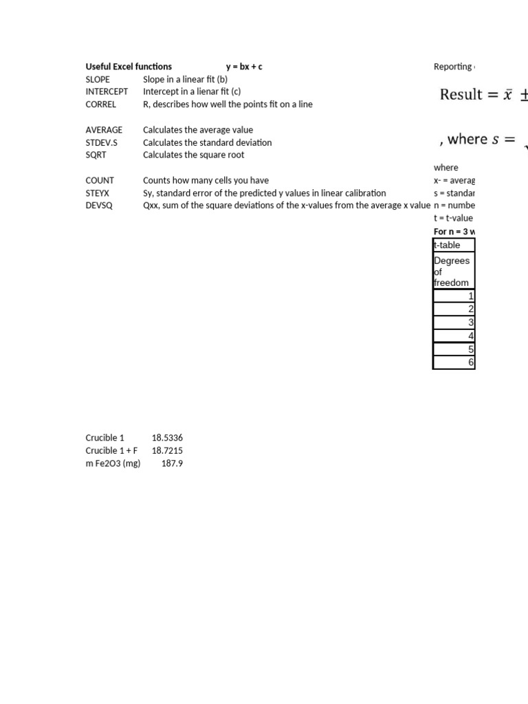 Excel Functions for Data Analysis | PDF | Standard Deviation | Errors ...