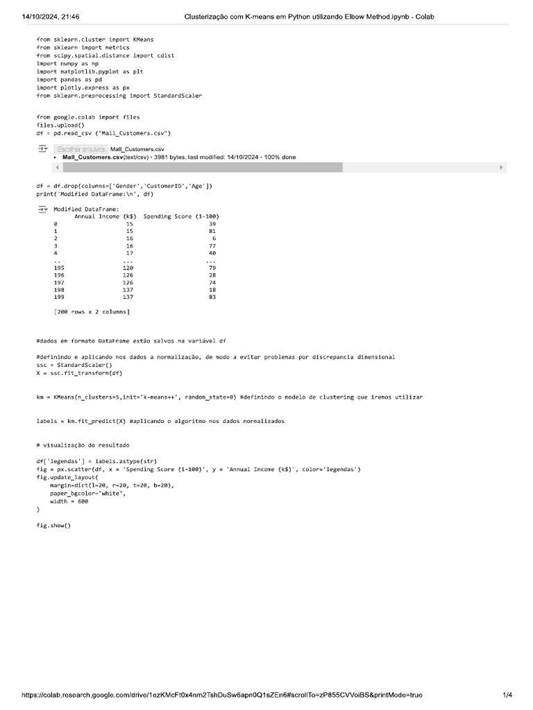 Clusterização Com K-Means em Python Utilizando Elbow Method - Indices | PDF
