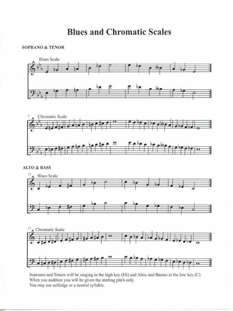 blues_and_chromatic_scales | PDF
