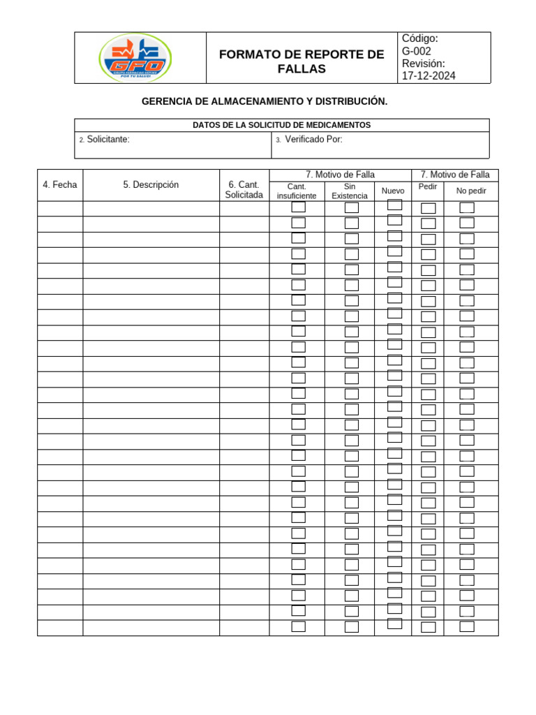 Reporte de fallas G-003 | PDF