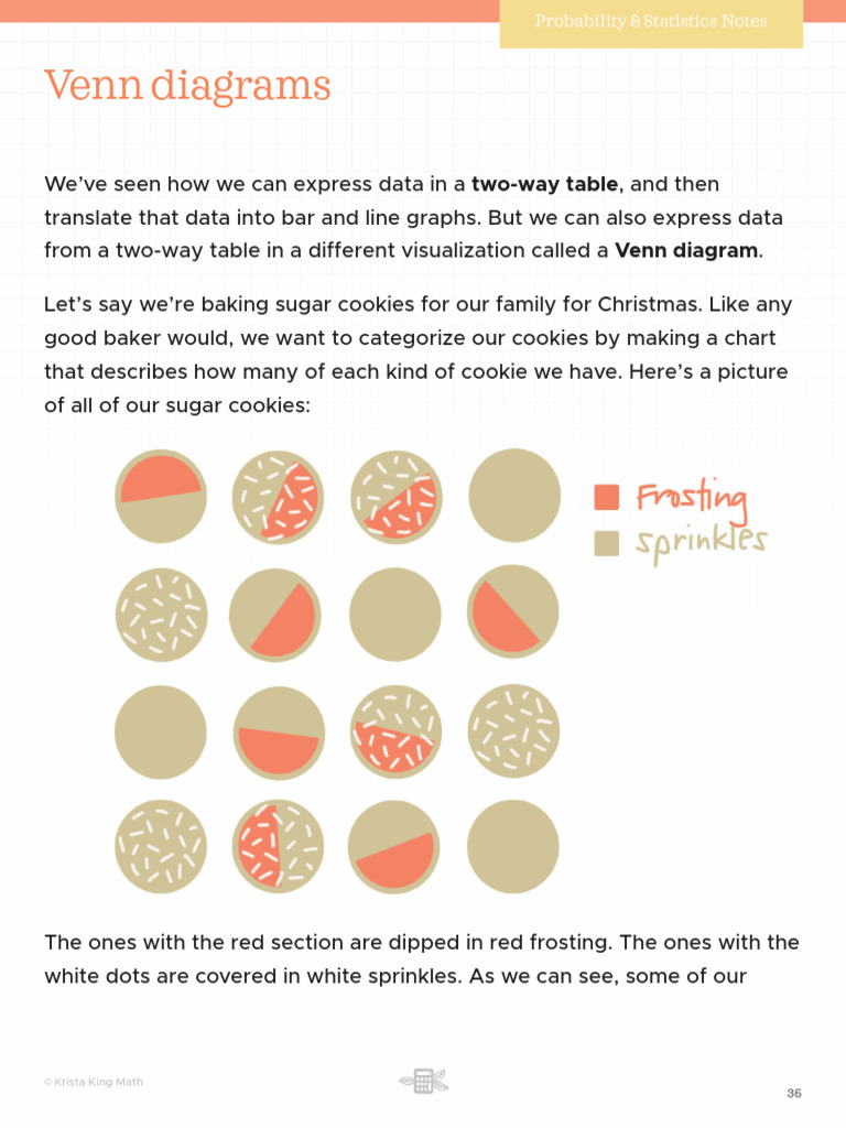 Understanding Venn Diagrams for Data Visualization | PDF | Cats