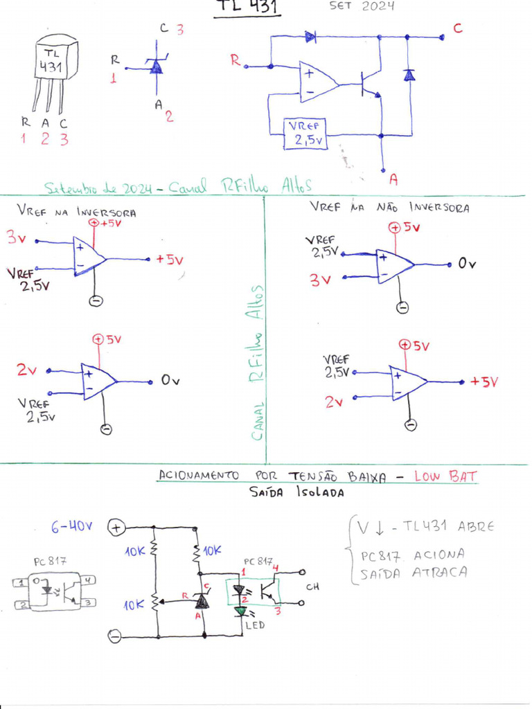 Low Bat Bat High | PDF