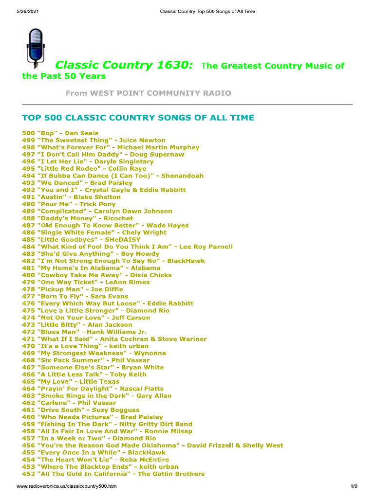 Classic Country Top 500 Songs of All Time | PDF