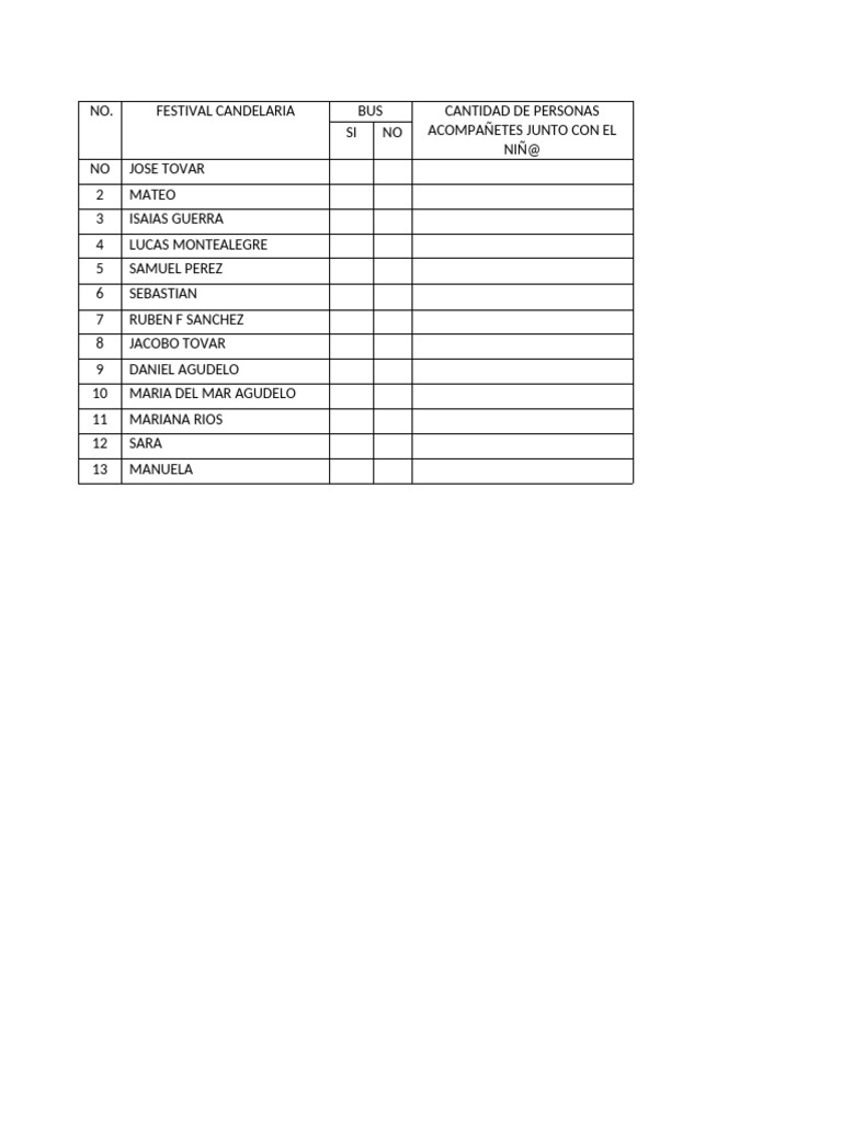 Fes Candelaria | PDF