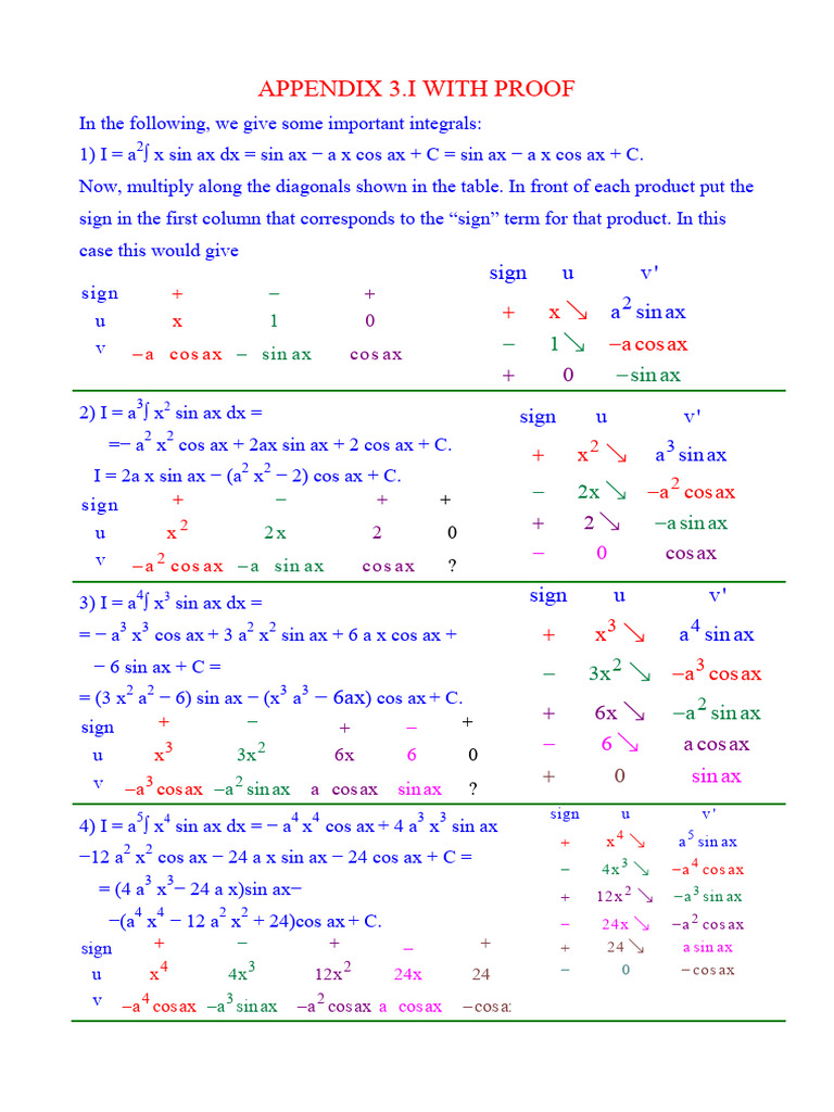 Appendix 3.i With Proof F | PDF