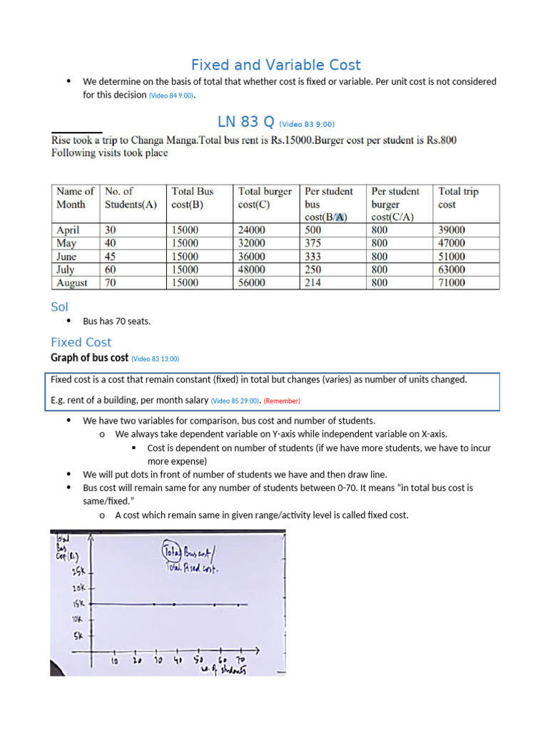 7 Fixed and Variable Cost | PDF | Cost | Applied Mathematics