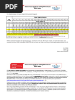 IVIg Administration Guidelines at RCH | PDF | Intravenous Therapy ...