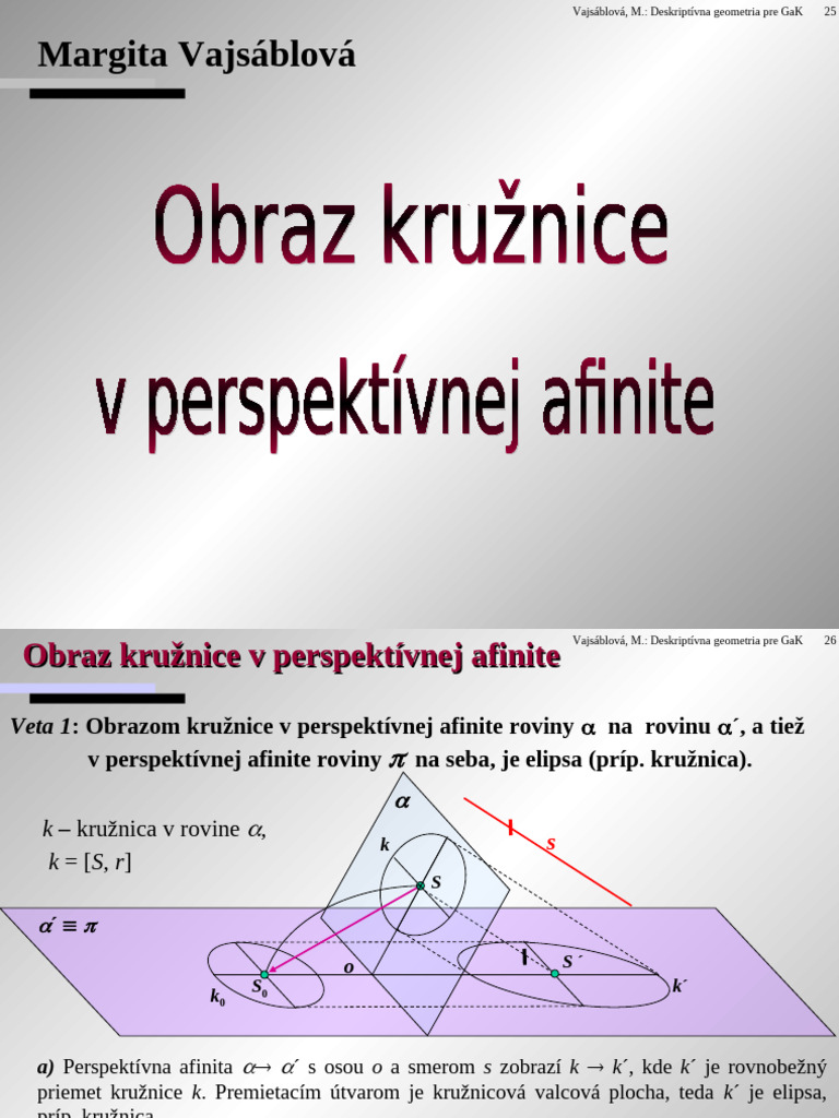 Afinita Kruznica | PDF