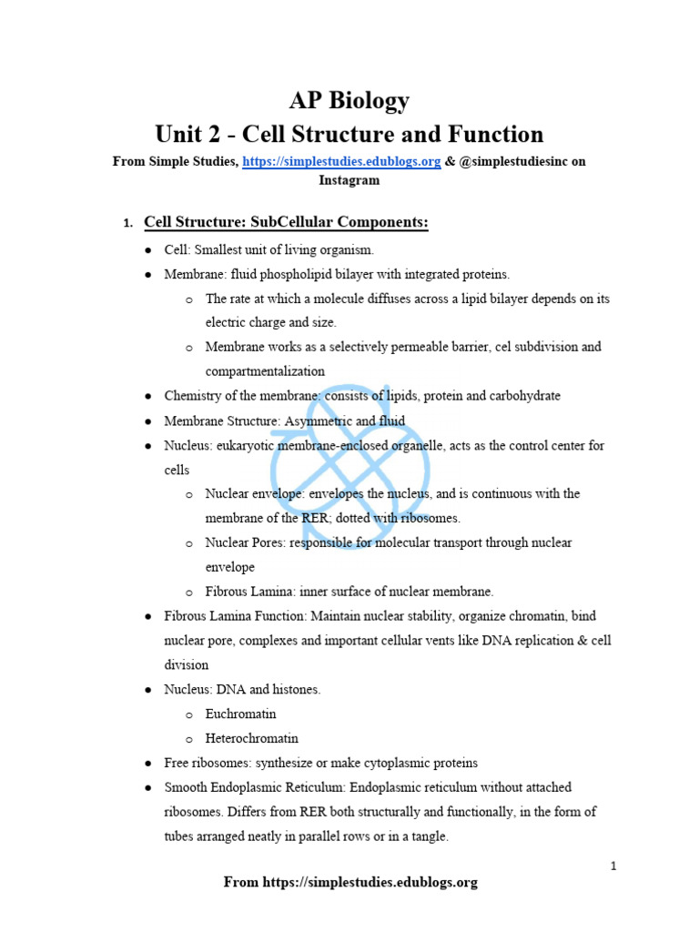 AP-Biology-Unit-2 | PDF | Cell Membrane | Endoplasmic Reticulum AP-Biology-Unit-2 | PDF | Cell Membrane | Endoplasmic Reticulum