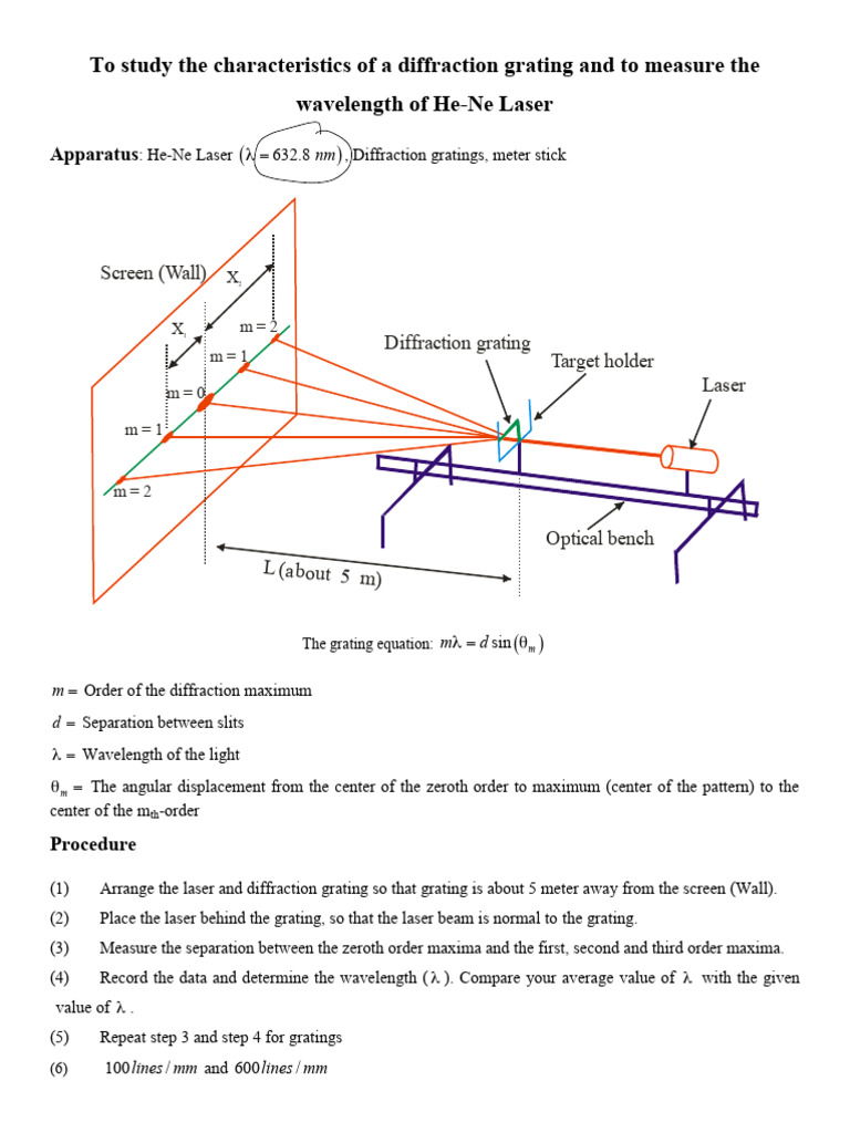 Lab3_Measurement of Wavelength of Light Using Diffraction Grating | PDF | Diffraction | Laser