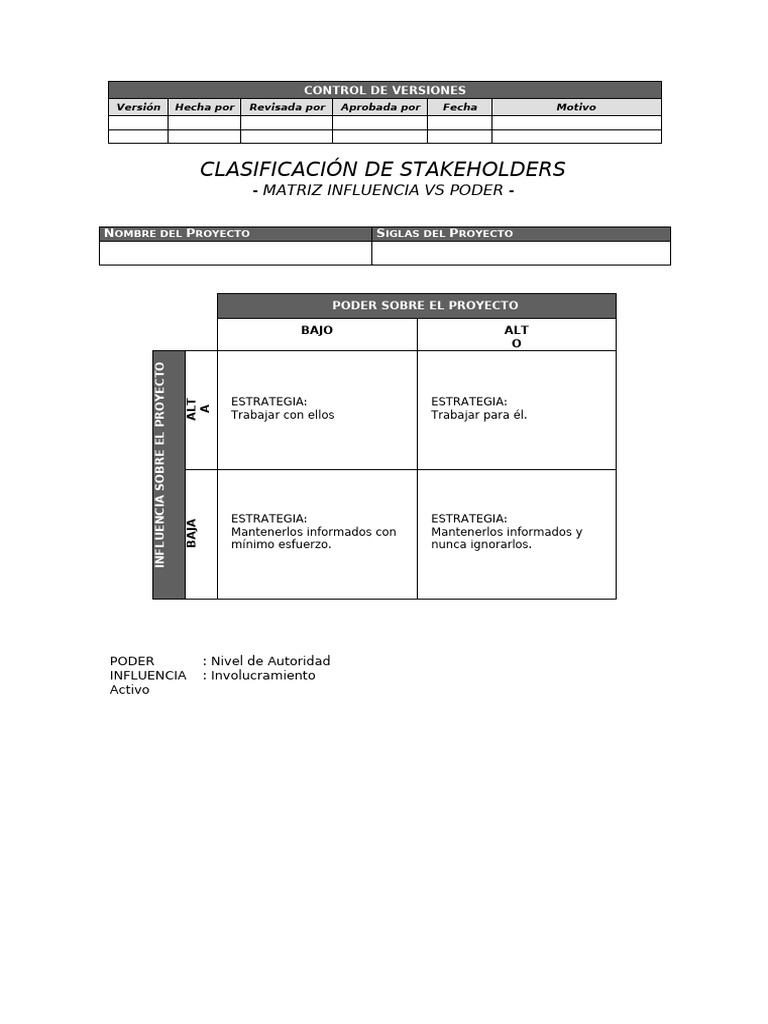 03 Matriz Influencia Poder | PDF