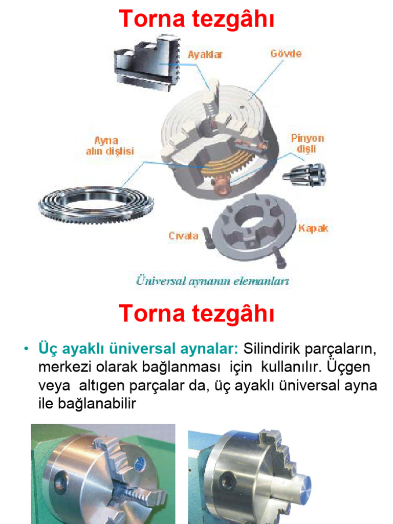 3.T.İ.T Sunum-5 Torna | PDF