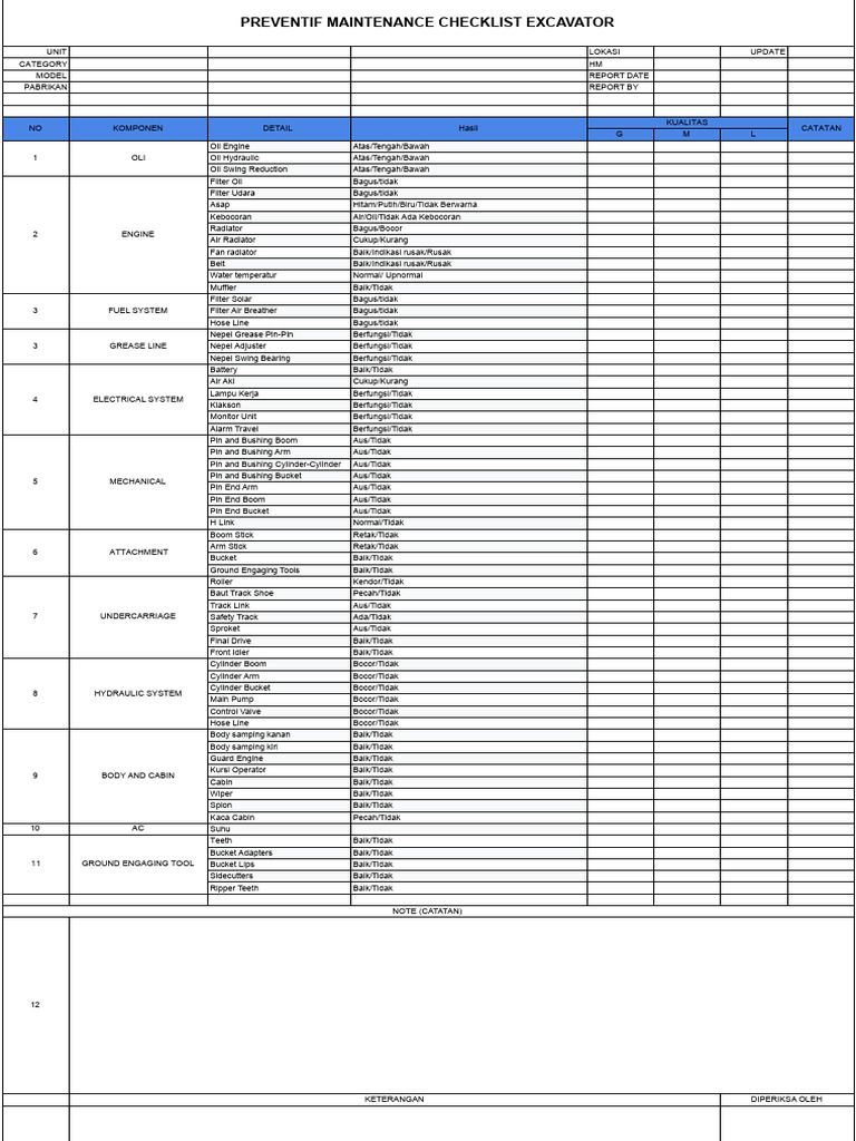 Preventif Maintenance Checklist Asset Armada dan Alat Berat PT ADP - Exvacator Fiks (1) | PDF