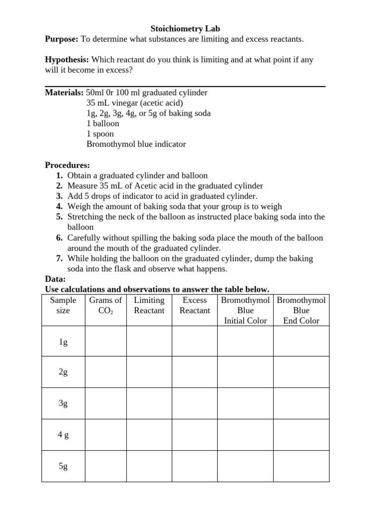 Stoichiometry Lab Summer 2022 | PDF | Chemical Reactions | Stoichiometry