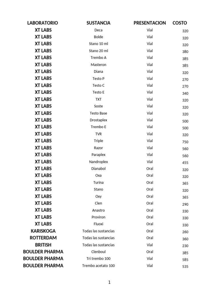 Chocho Menu Pdf Drugs