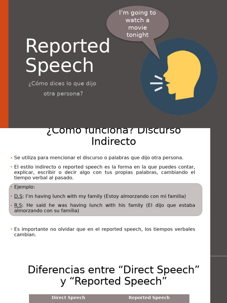 Reported Speech 2 | PDF | Adverbio | Morfología Lingüística