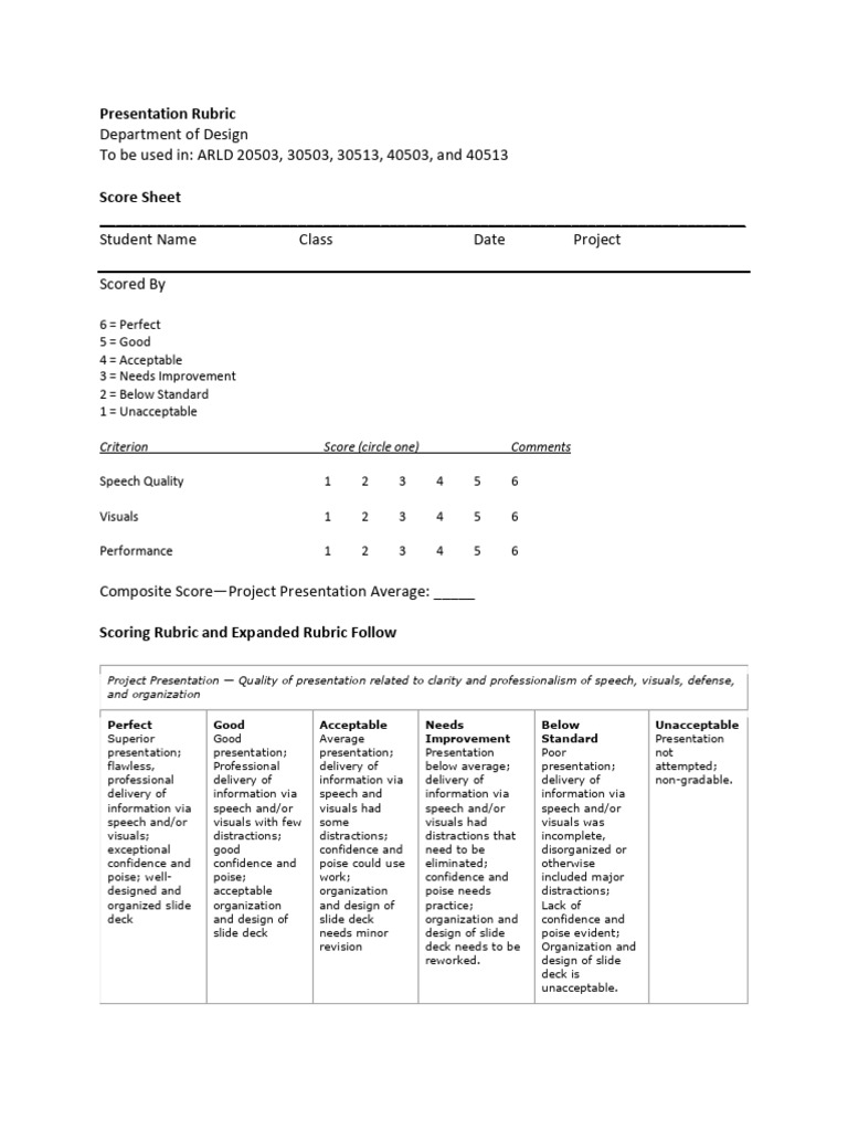 Lighting Presentation Rubric | PDF