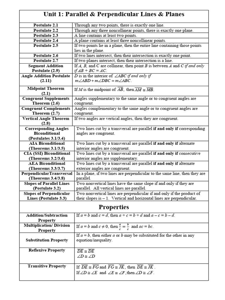 Geometry Theorem Sheet | PDF | Triangle | Area
