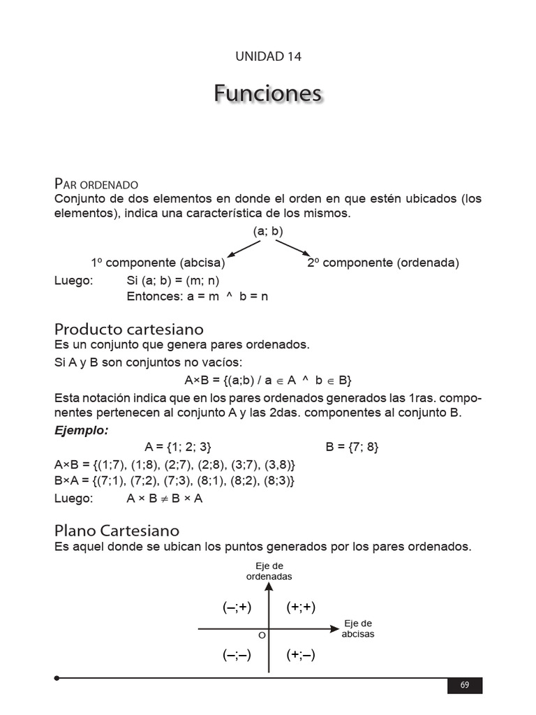 Algebra Funciones | PDF | Función (Matemáticas) | Conjunto (Matemáticas)