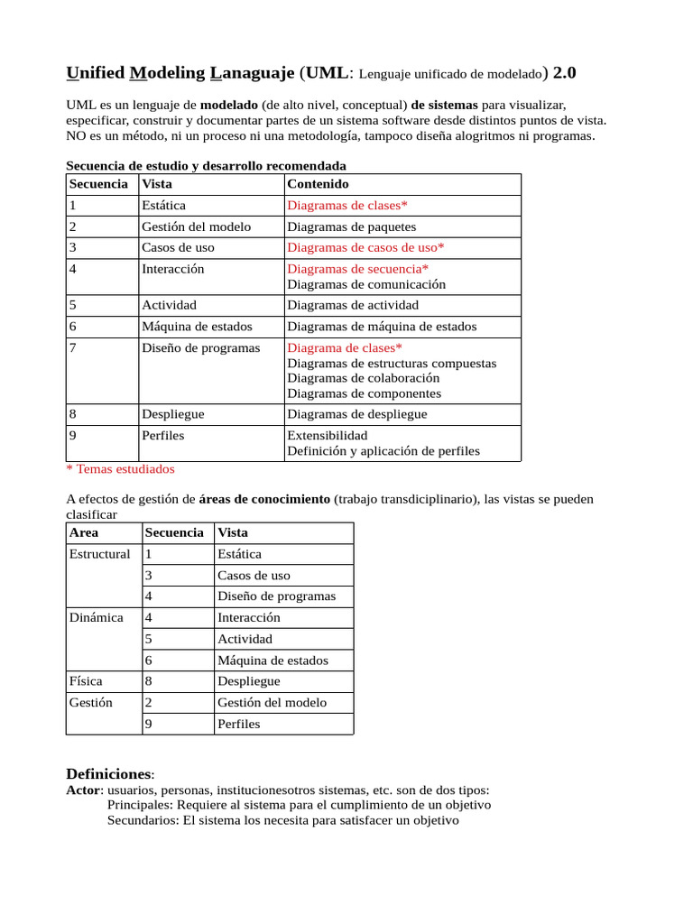 Lenguaje Modificado Unificado apuntes | PDF | Lenguaje de modelado ...