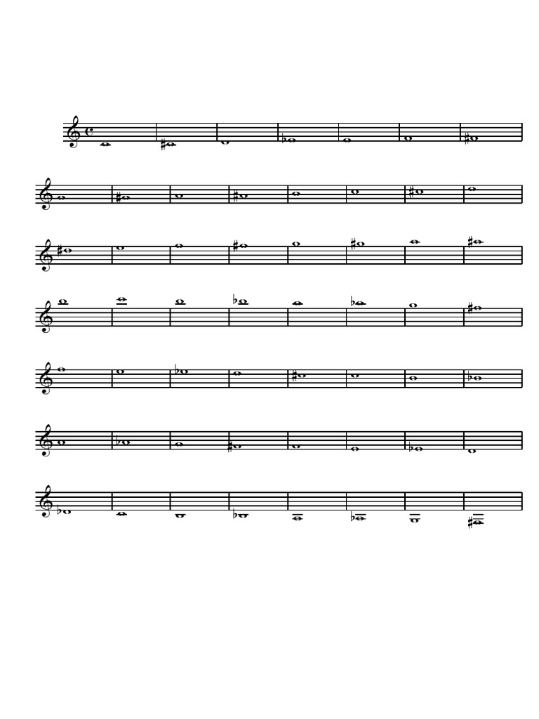 Guía de Posiciones para Trompeta | PDF | Composiciones Musicales ...
