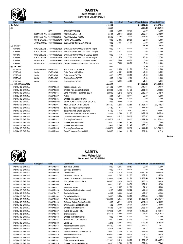 Sarita Ice Cream Product List | PDF | Paperboard | Dairy