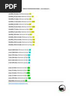 Deriv Synthetic Indices Minimum Lot Sizes | PDF | Computers