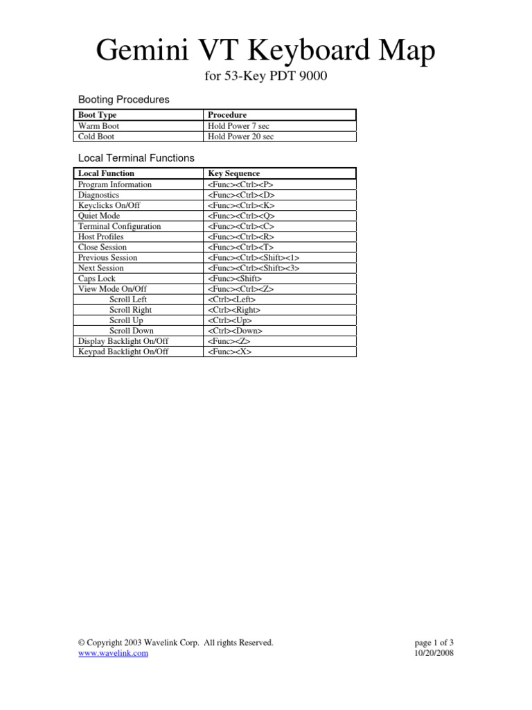 Manual - MC9090 Keymap | PDF | Computer Keyboard | Personal Computers