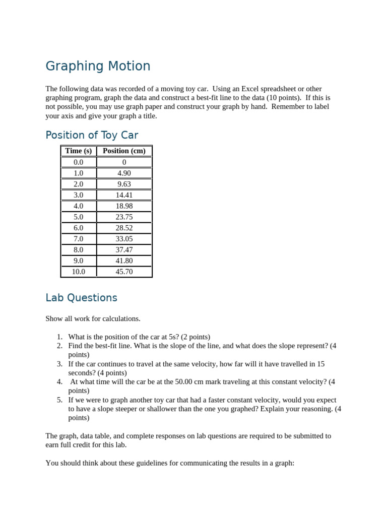 U2 Lab - Graphing Motion (1) | PDF