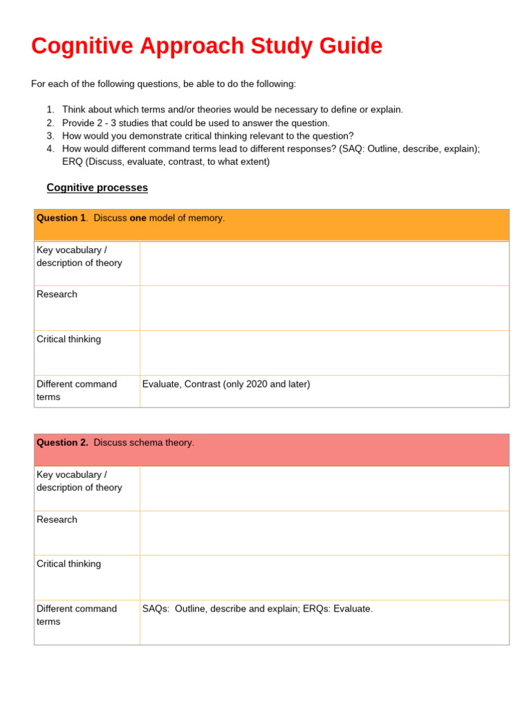 Cognitive Approach Study Guide | PDF | Critical Thinking | Thought