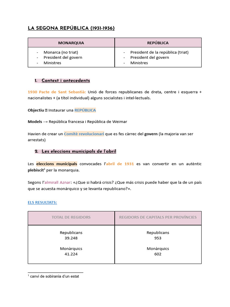 La Segona República (1931-1936) | PDF