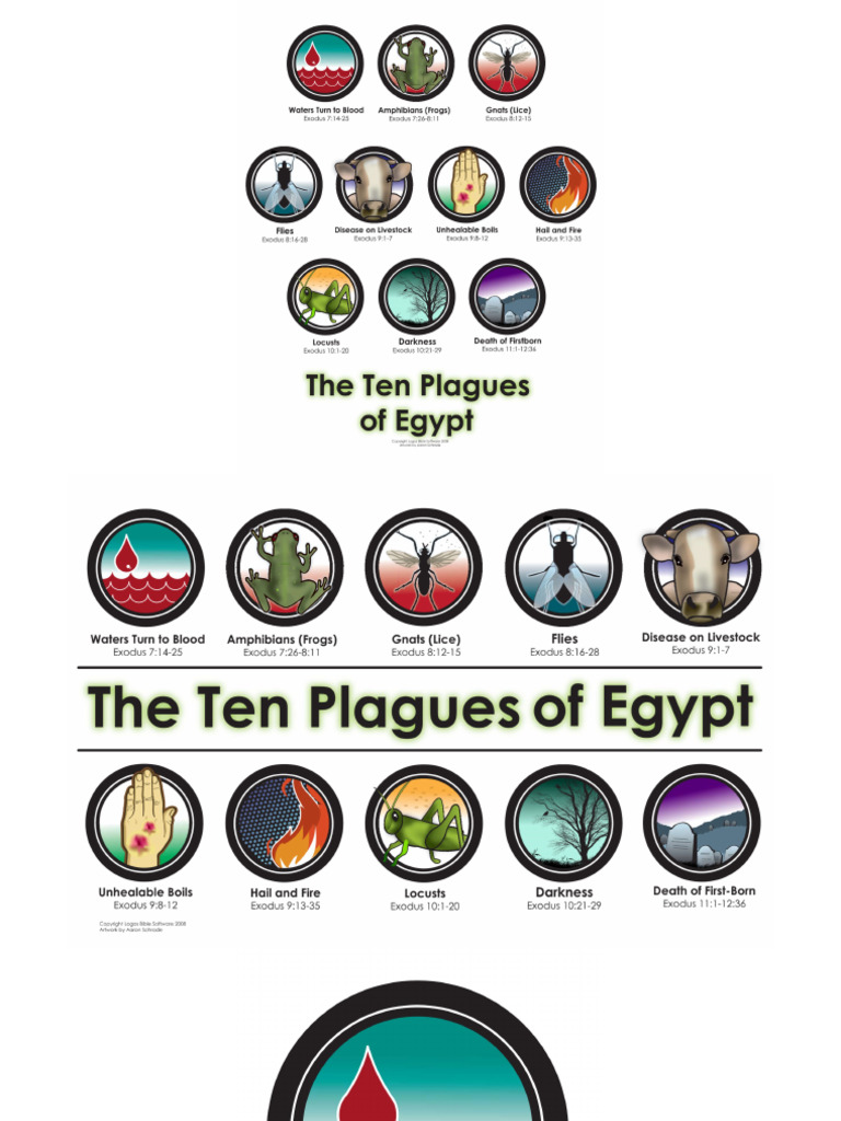 Egyptian Plagues | PDF