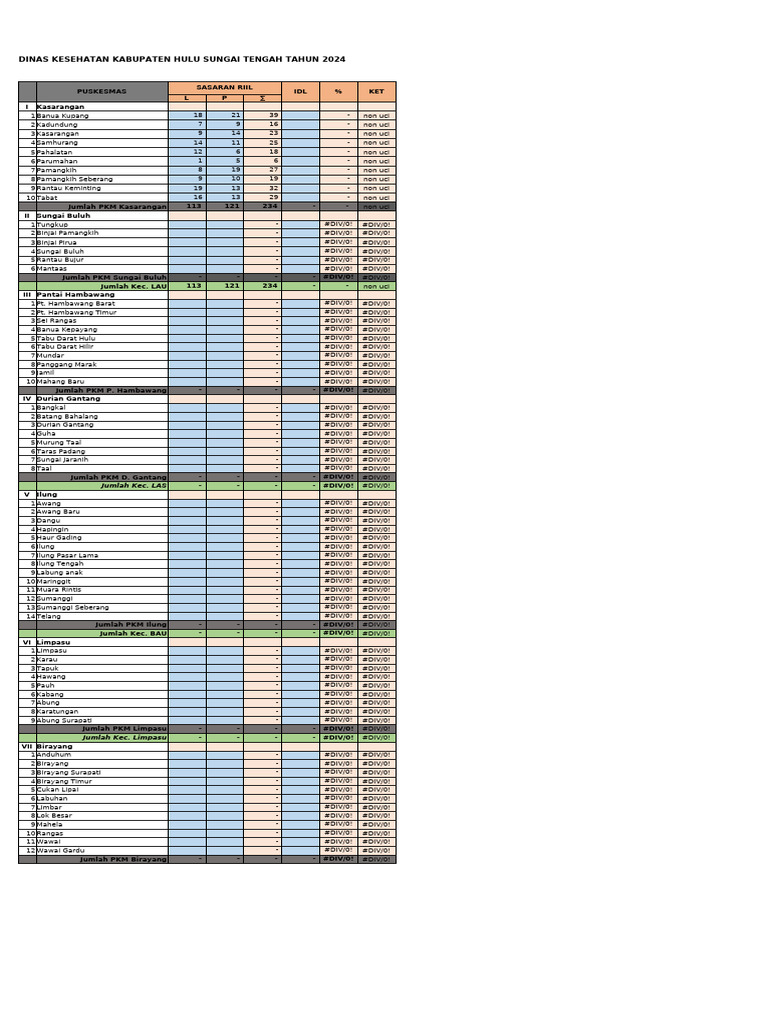 Sasaran Riil IDL 2024 Kasarangan | PDF