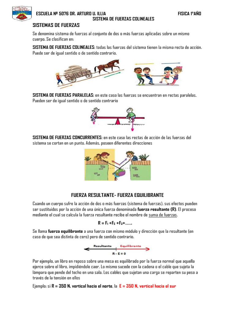 Sistema de Fuerzas Colineales 2024 | PDF | Fuerza | Vector Euclidiano