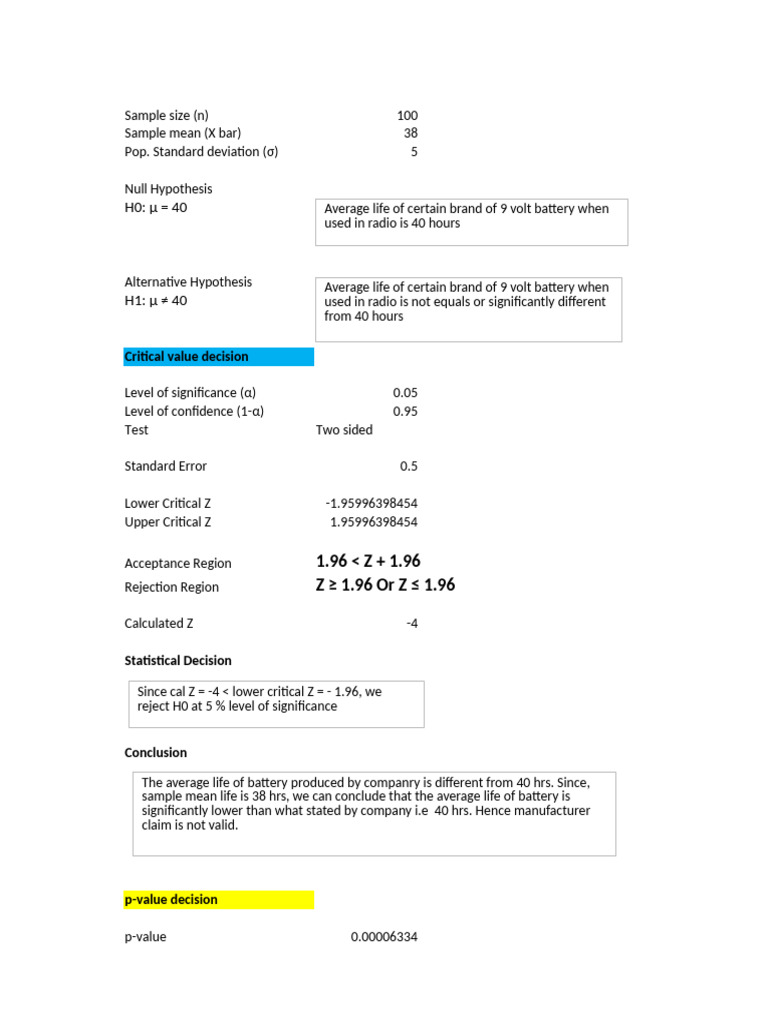 Statistical Analysis of Hypothesis Testing | PDF | P Value | Data ...