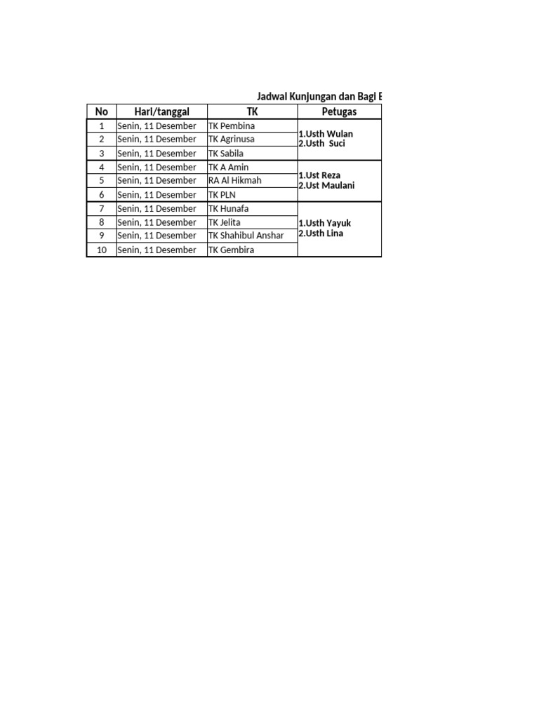 Jadwal Kunjungan | PDF