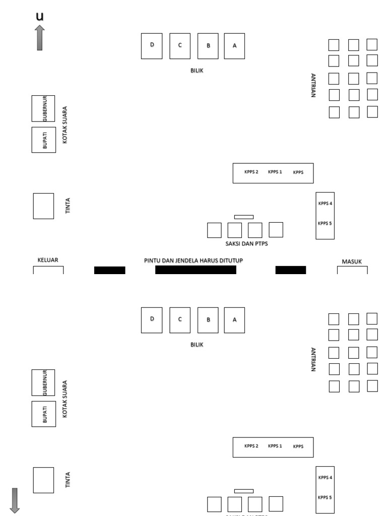 Prosedur Pemungutan Suara KPPS | PDF