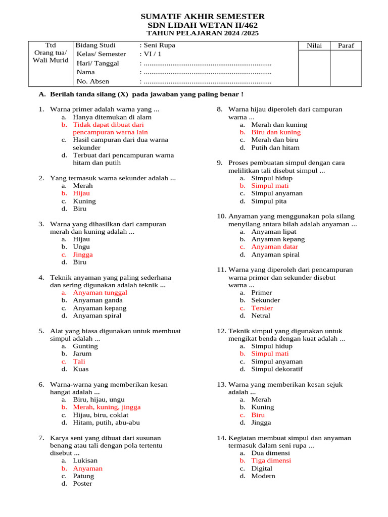 SAS 1 Seni Rupa | PDF