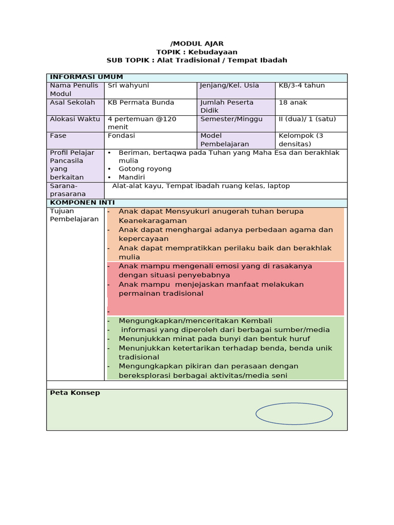 1. Modul Ajar SRI WAHYUNI PBB PLOSO | PDF